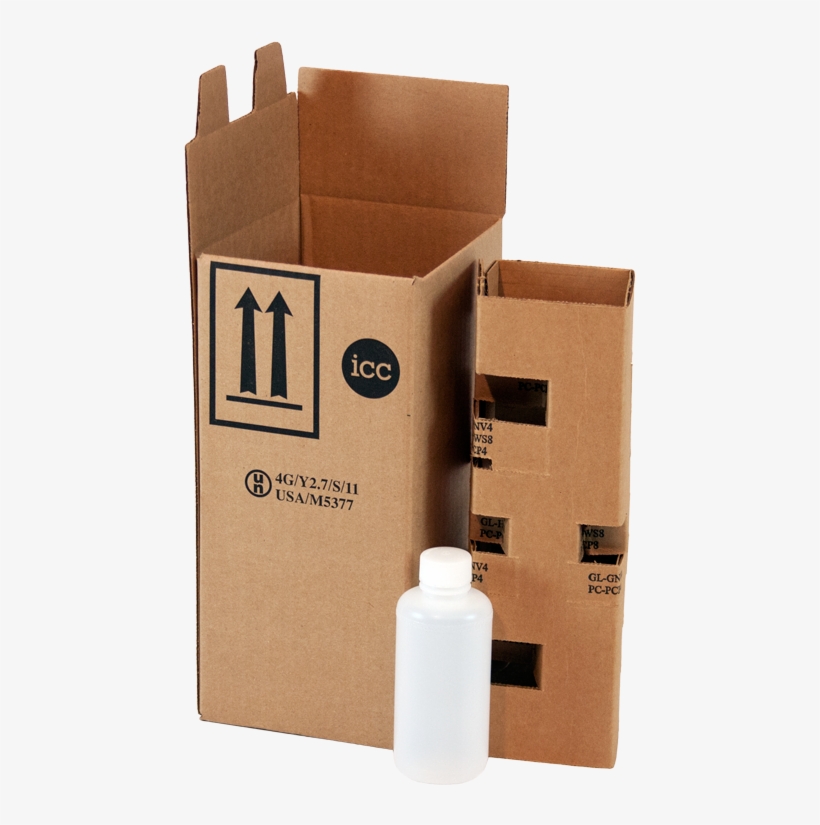 Box Packaging Instructions - 500x789 PNG Download - PNGkit