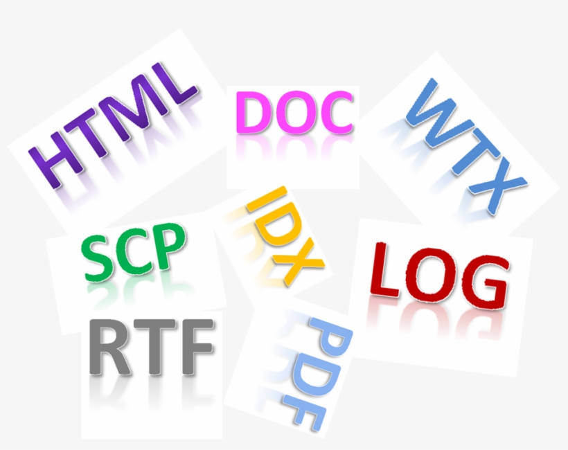 Thousands Of Formats - Graphic Design - 950x707 PNG Download - PNGkit