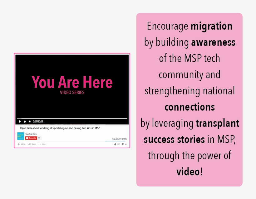 Artboard 23 - Portable Network Graphics - 792x613 PNG Download - PNGkit