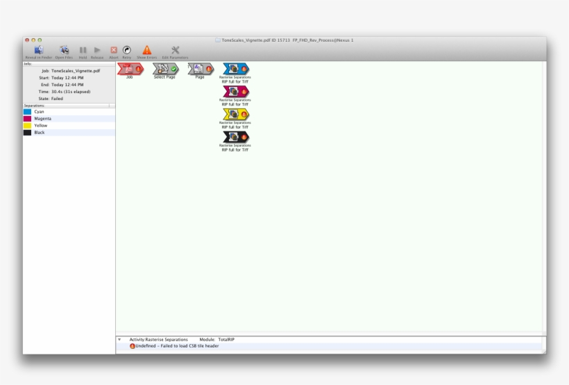 Png File Unknown - 1775x1120 PNG Download - PNGkit