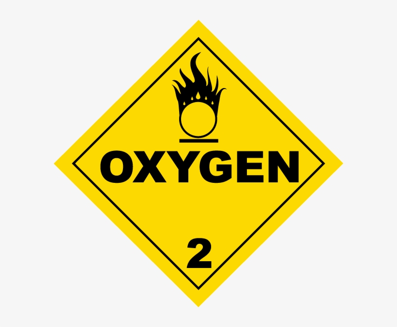 Oxygen Class 2 Placard - Dont Worry Be Happy - 600x596 PNG Download ...