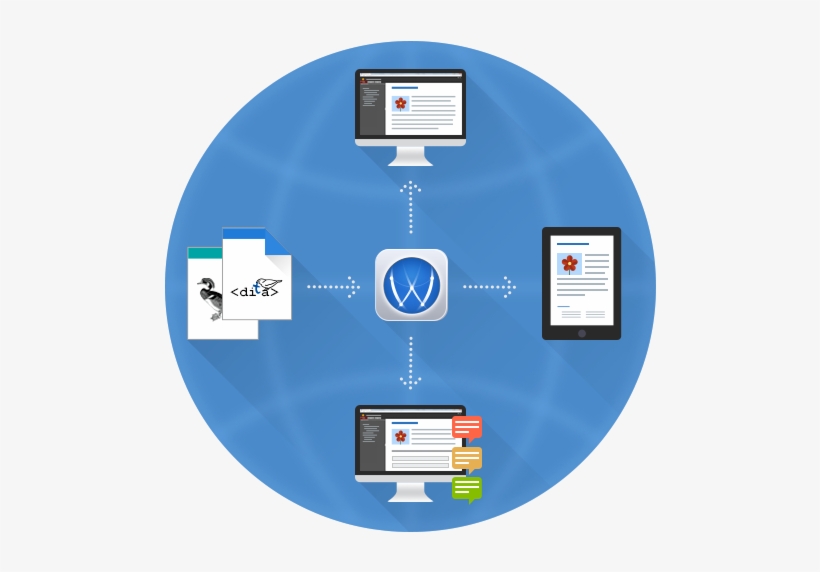 Oxygen Xml Webhelp - Oxygen Xml Editor - 520x511 PNG Download - PNGkit