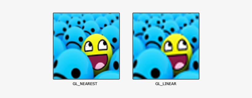 Gl Nearest Results In Blocked Patterns Where We Can - Alpha-prinzip ...