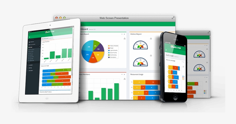 Easy Html5 Responsive Dashboards In Php - Html5 Mysql - 746x360 PNG ...