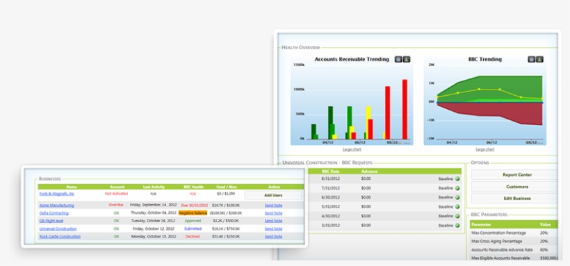 Dynamic Dashboard - Portable Network Graphics - 828x347 PNG Download ...