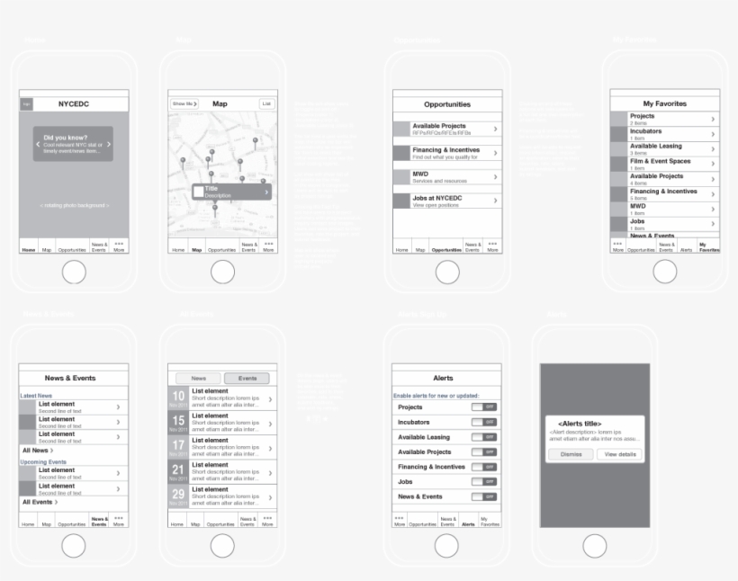 Iphone Wireframes V1 - 1000x742 PNG Download - PNGkit