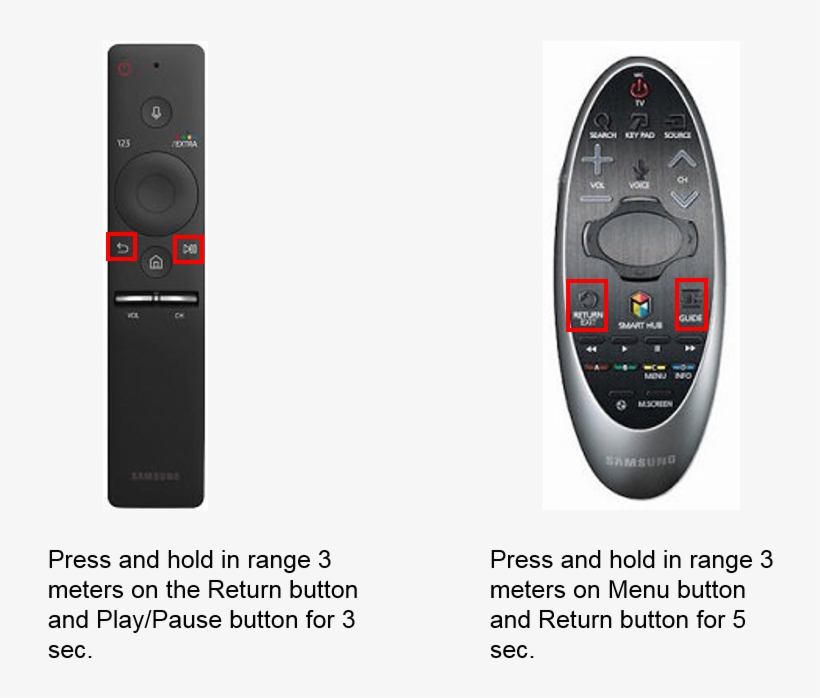 Download Transparent Samsung Tv - Samsung Bn59-01184b Remote Control ...