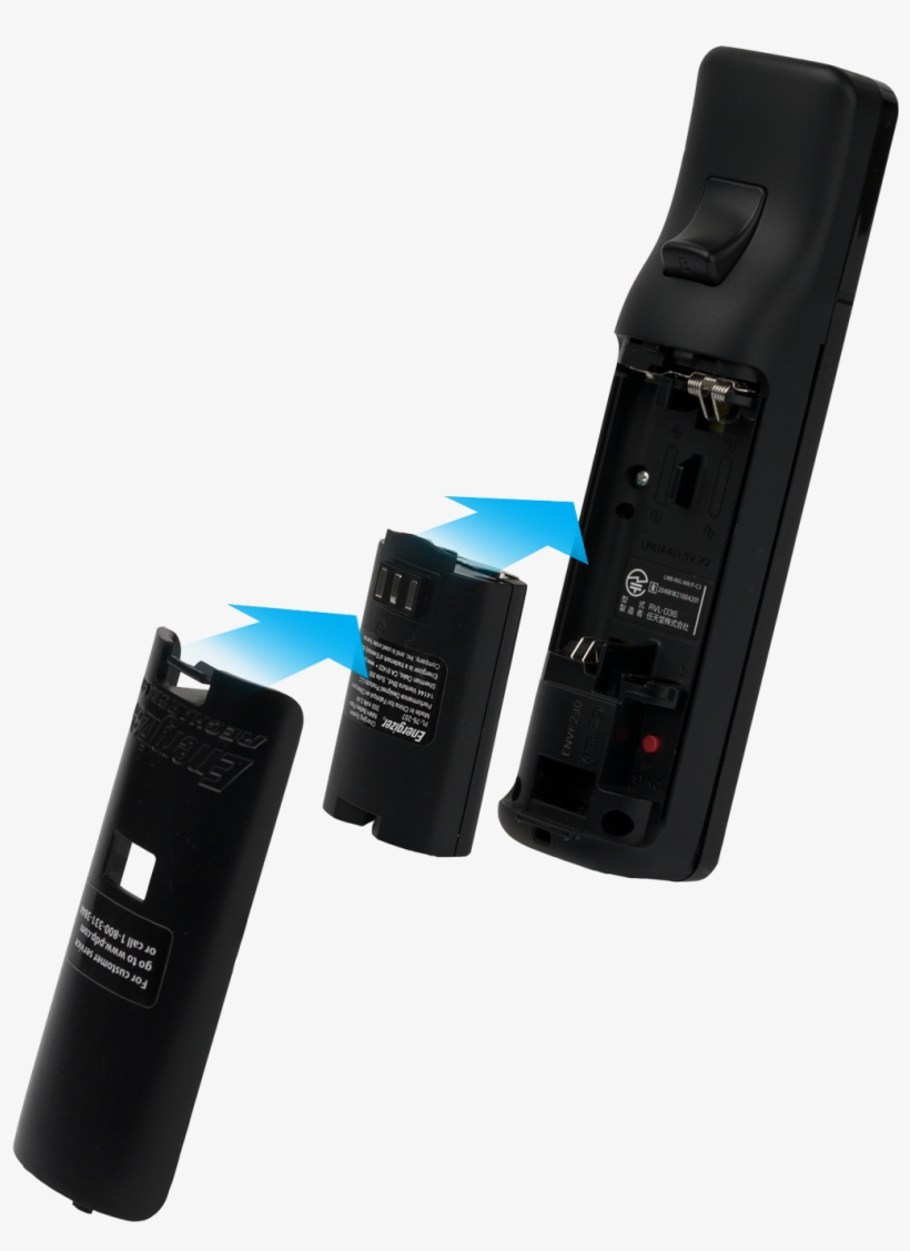 View Larger - Wii - 1500x1500 PNG Download - PNGkit