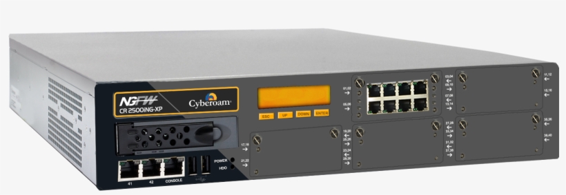Flexi - Cyberoam Cr2500ing-xp Utm Firewall - 1548x579 PNG Download - PNGkit