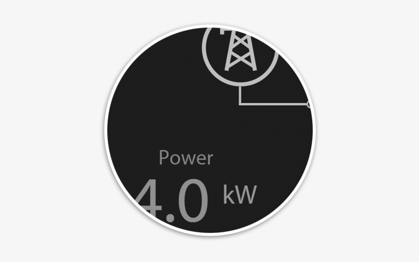 Web Scada Html5 Css3 Svg - Css3 - 470x475 PNG Download - PNGkit