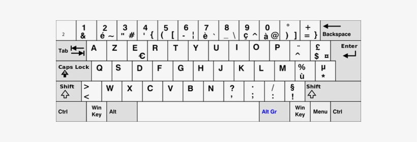 French Keyboard Layout - French Keyboard Layout Windows 10 - 600x200 ...