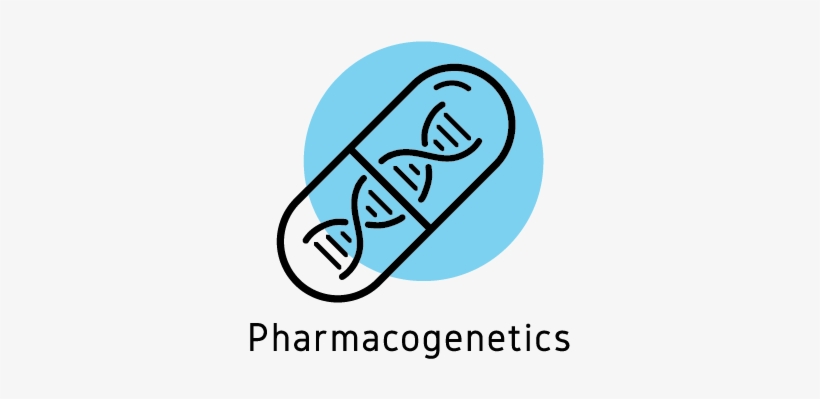 To Provide Highly Accurate Genetic Tests, That Are - Pharmacogenetics ...