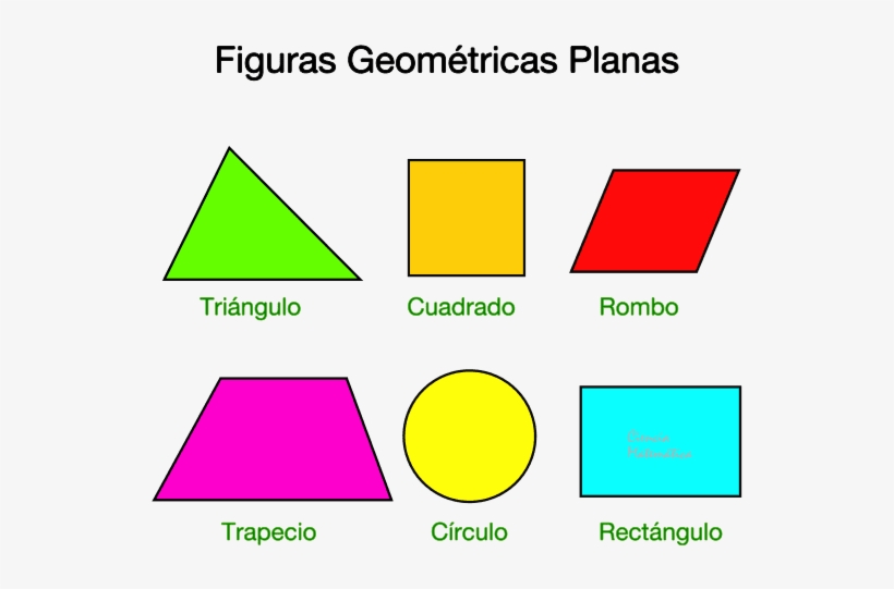 Figuras Planas - Geometric Shape - 550x550 PNG Download - PNGkit
