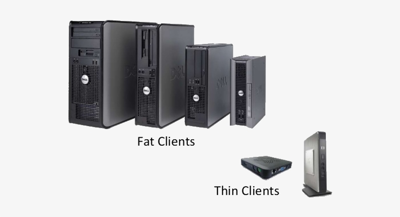 Thin Vs Thick Clients - Cpu Case Form Factors - 638x479 PNG Download ...