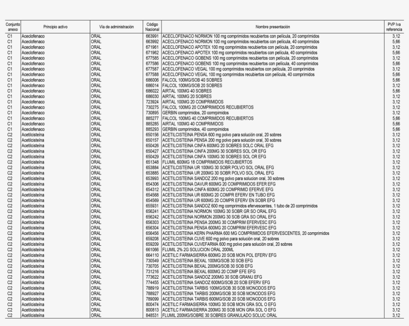 4908 - Portable Network Graphics - 2776x2100 PNG Download - PNGkit