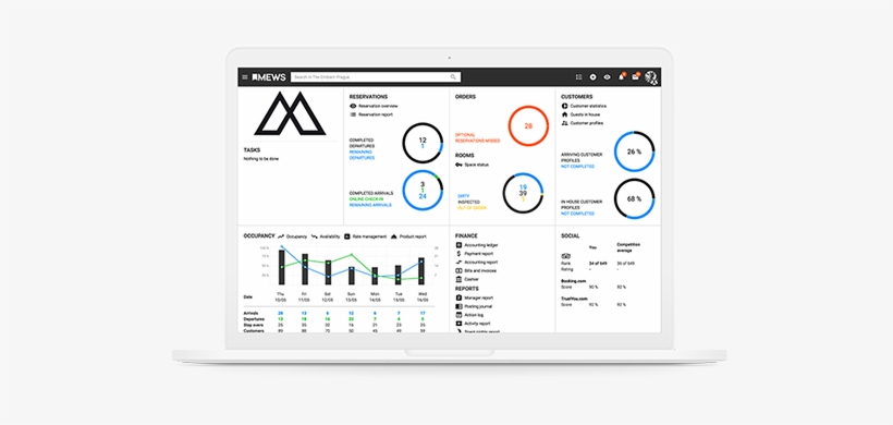 Mews Check In - Hotel Mews Systems - 566x332 PNG Download - PNGkit