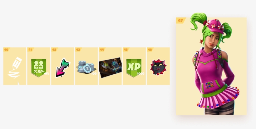 Download Transparent { "messages" - Fortnite Season 4 Loading Screen ...