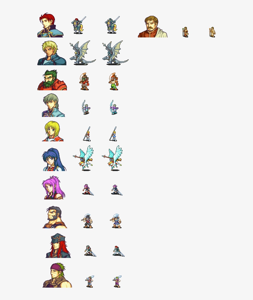 Seth Fire Emblem Sprites