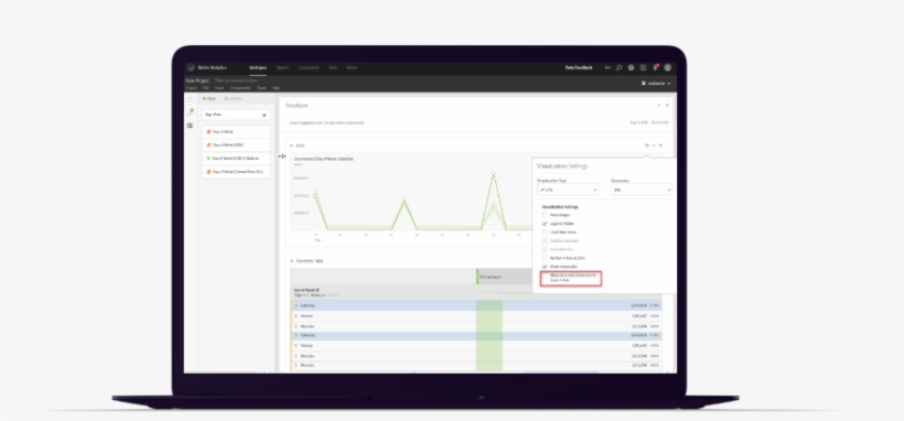 Ai And Machine Learning Laptop With App Open - Machine Learning ...