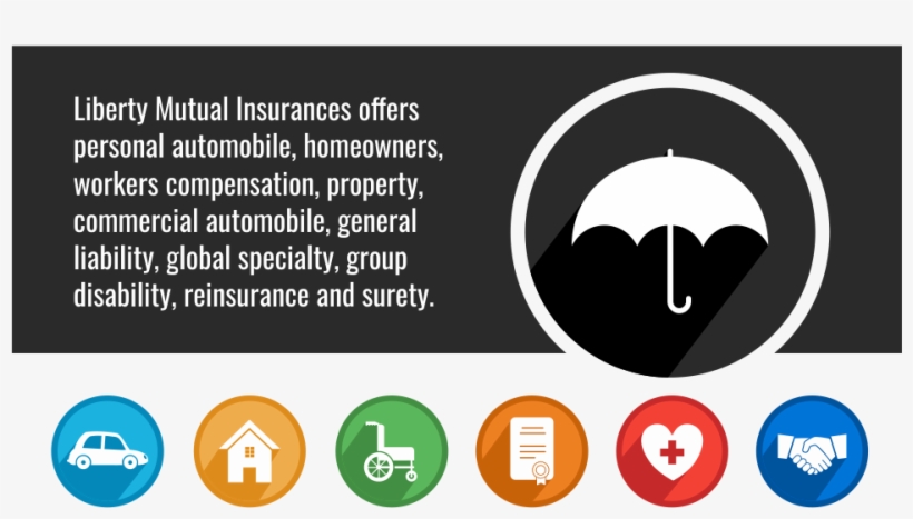 Liberty Mutual Insurance Quote - 960x546 PNG Download - PNGkit
