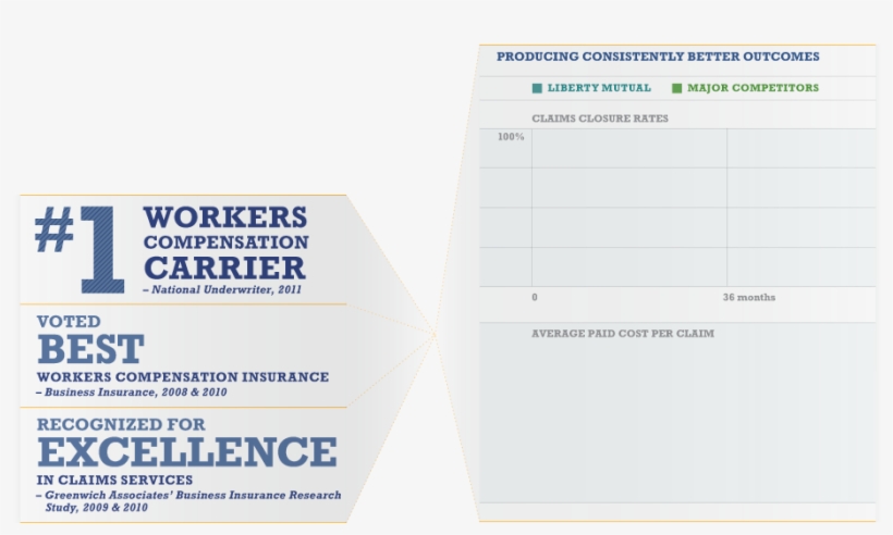 Welkin Telecom Infra Pvt Ltd - 920x504 PNG Download - PNGkit