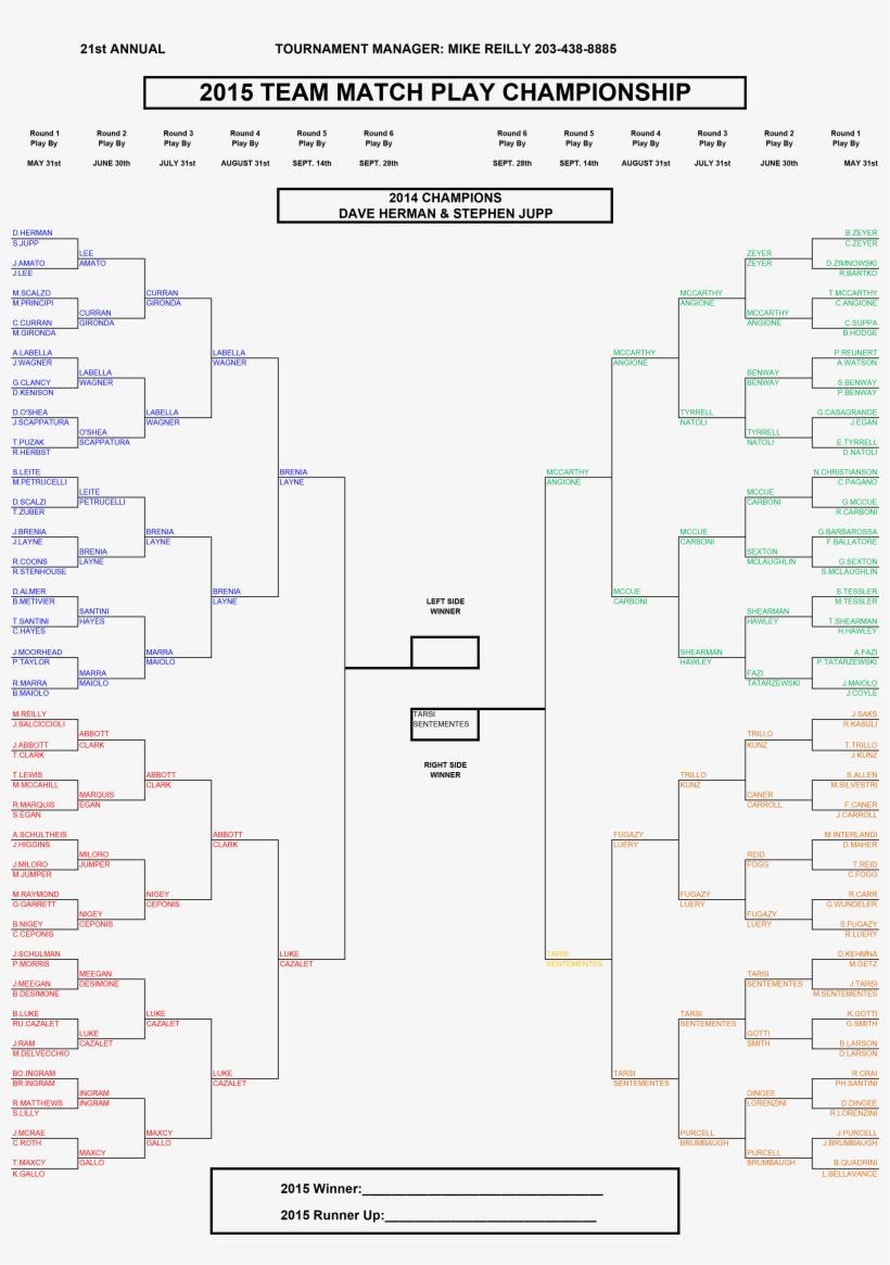 2015 Team Match Bracket 10 05 - Diagram - 3214x4335 PNG Download - PNGkit