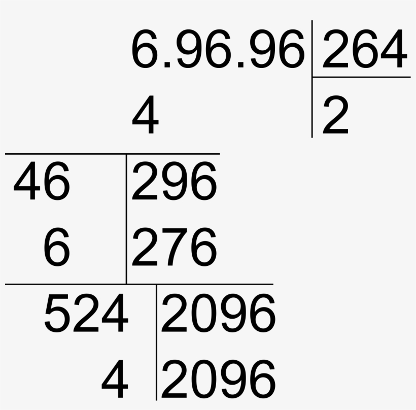 Open - Number - 2000x1875 PNG Download - PNGkit