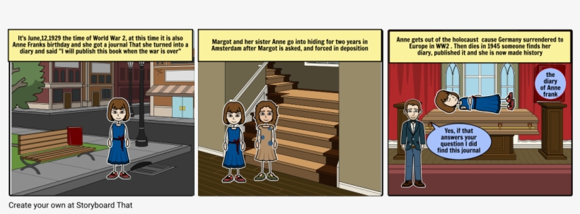 Anne Frank - Cartoon - 1164x385 PNG Download - PNGkit