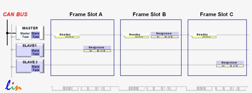 Unconditional-frames - Portable Network Graphics - 1433x484 PNG ...