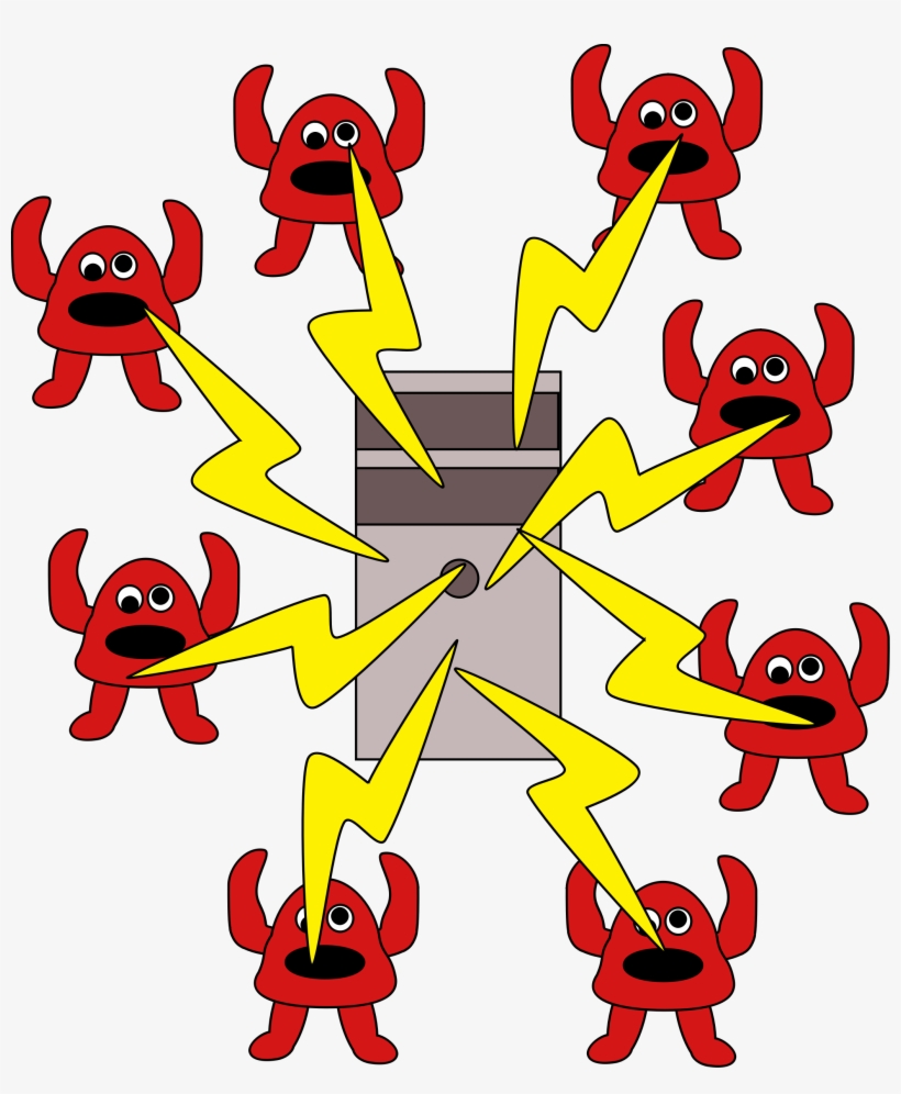 This Free Icons Png Design Of Denial Of Service Attack - 2058x2400 PNG ...