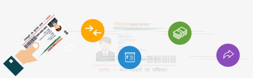 Aeps - Alt Attribute - 1071x281 PNG Download - PNGkit