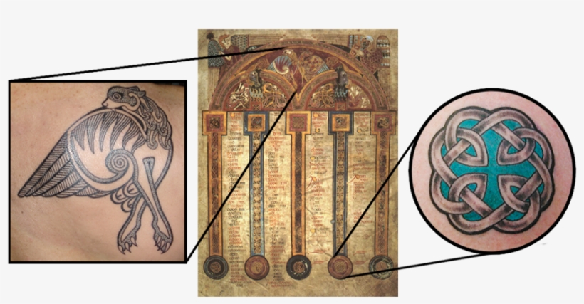 From The Book Of Kells And 2 Tattoos Based On It - Book Of Kells Tattoo ...