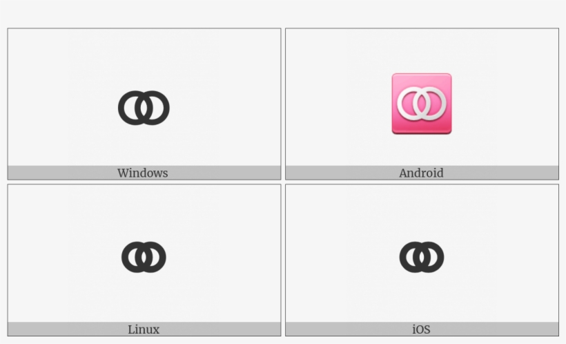 Marriage Symbol On Various Operating Systems - Sallallahu Alaihi ...