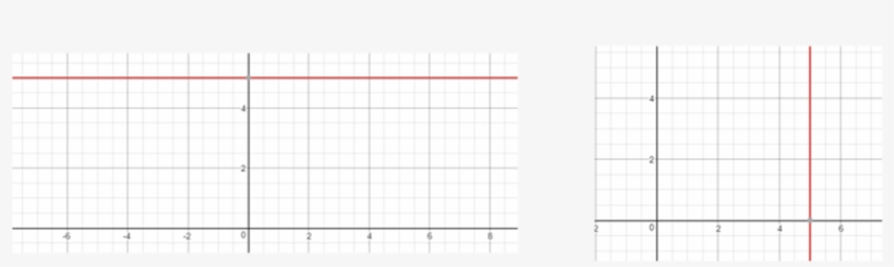 Download Transparent Algebra Same But Different Graph Paper - Bar Chart ...