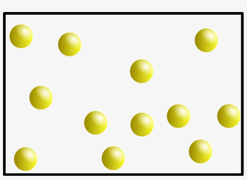 Gas Model - Particle Model Of A Gas - 1000x681 PNG Download - PNGkit