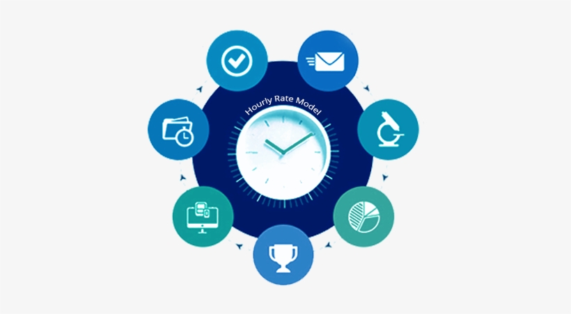 Hourly Rate Model - Time And Material Process - 485x409 PNG Download ...