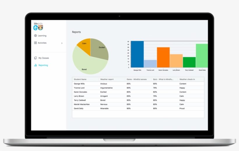 Reports - Vector Graphics - 1000x611 PNG Download - PNGkit