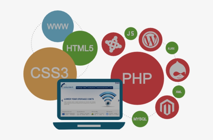 Web And Graphic Design Solution - Technology For Web Development ...