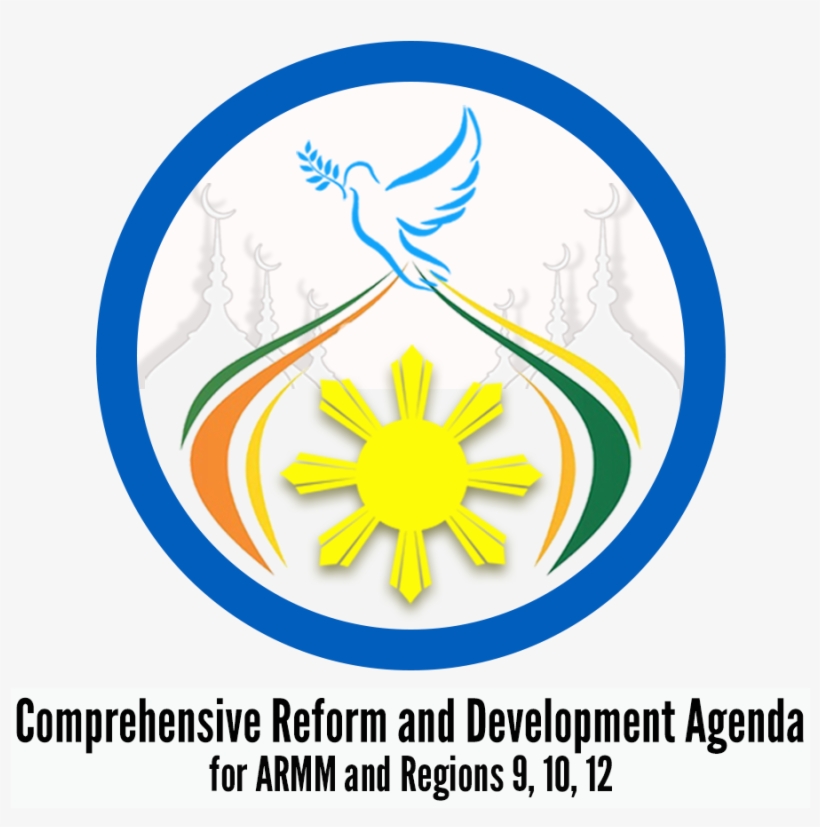 Crda - Wordpress.com - 900x900 PNG Download - PNGkit