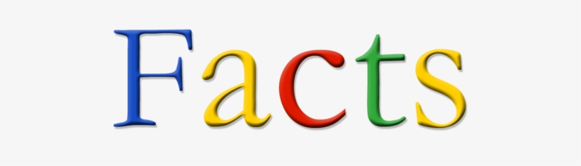 Google Facts - Calligraphy - 500x270 PNG Download - PNGkit