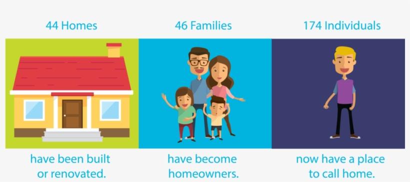 Fast Facts Graphic - Toddler - 1000x406 PNG Download - PNGkit