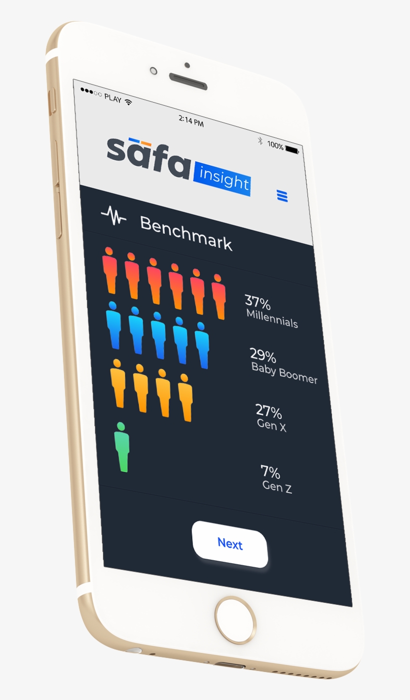 Iphone Insight - 850x1437 PNG Download - PNGkit