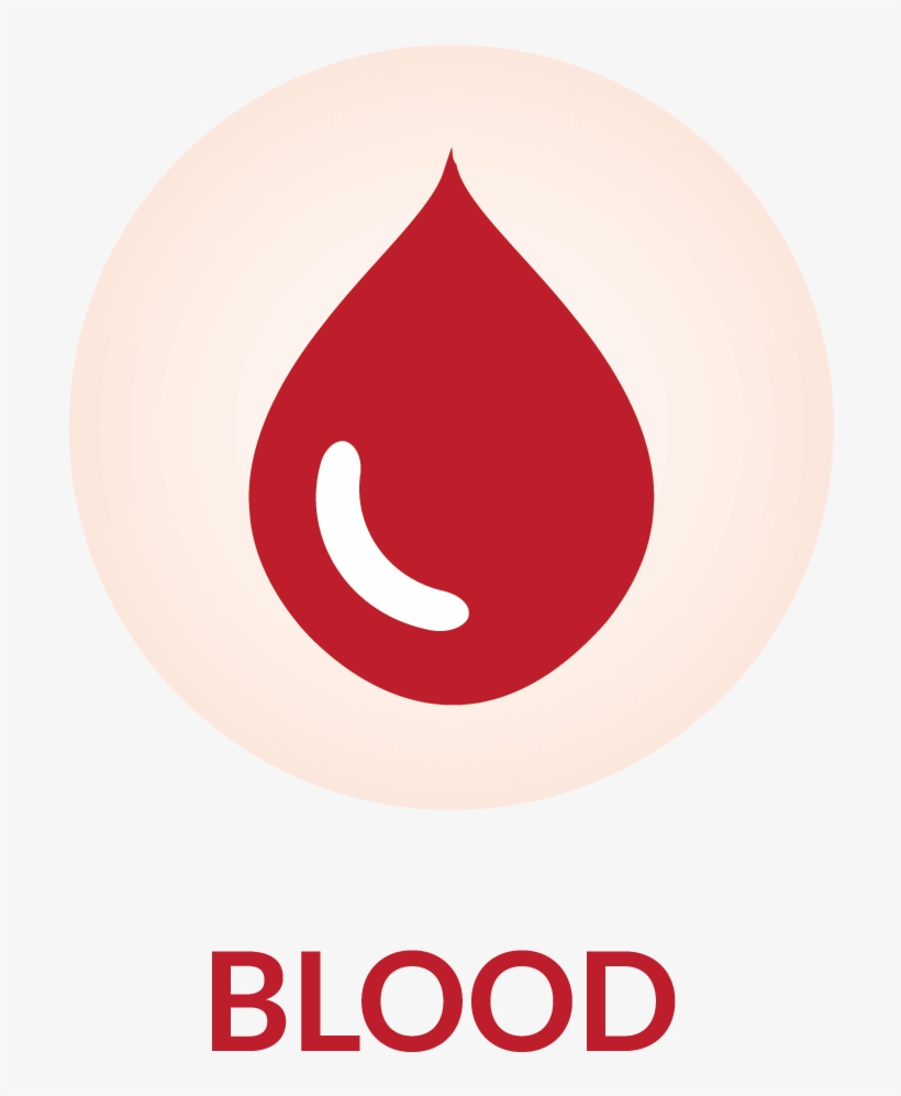 Blood Bank Logo - 1100x1100 PNG Download - PNGkit