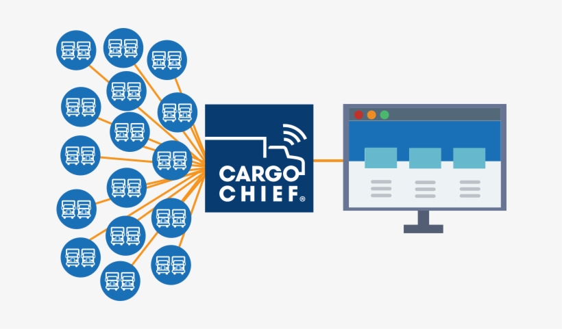 Cargo Chief - 660x401 PNG Download - PNGkit