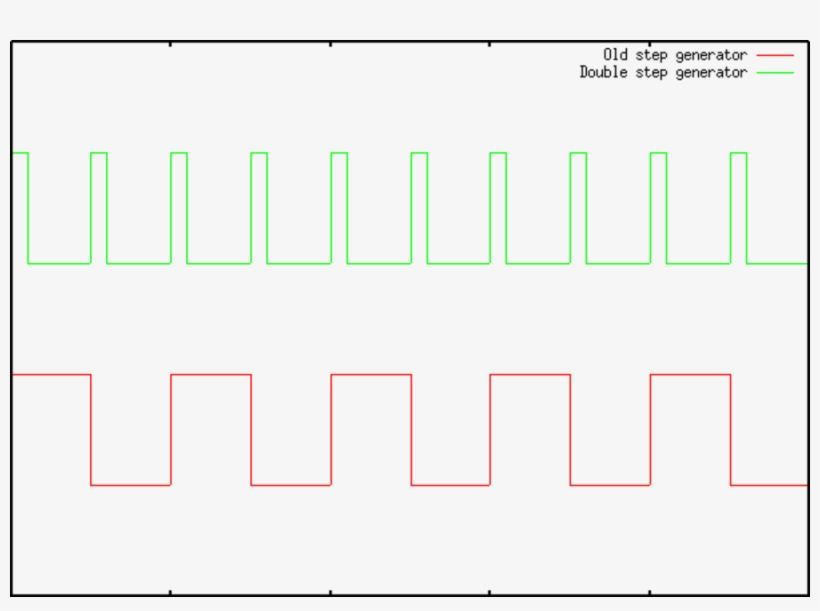 Waveform - 900x627 PNG Download - PNGkit