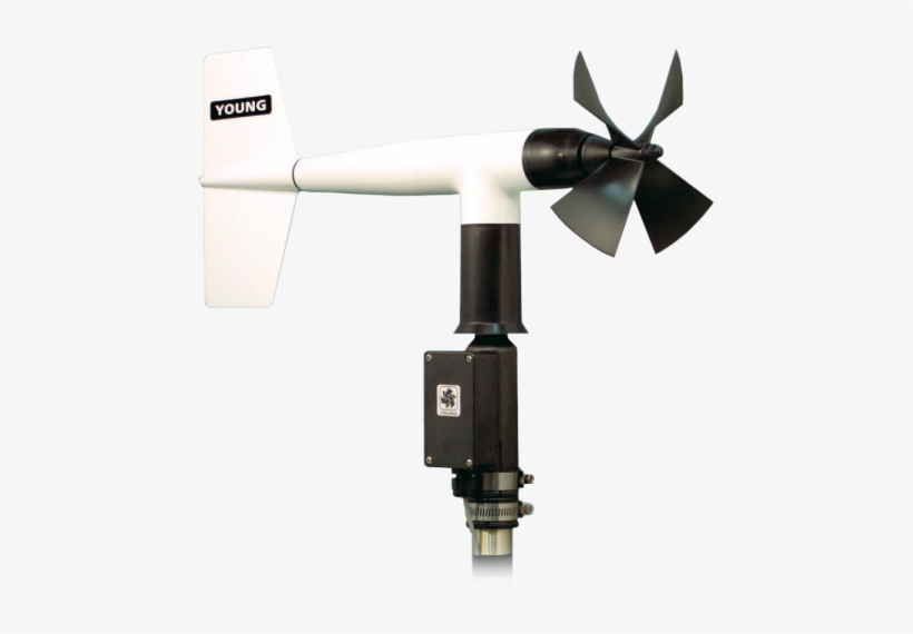 05103-l Wind Monitor - Young Anemometer - 474x500 PNG Download - PNGkit