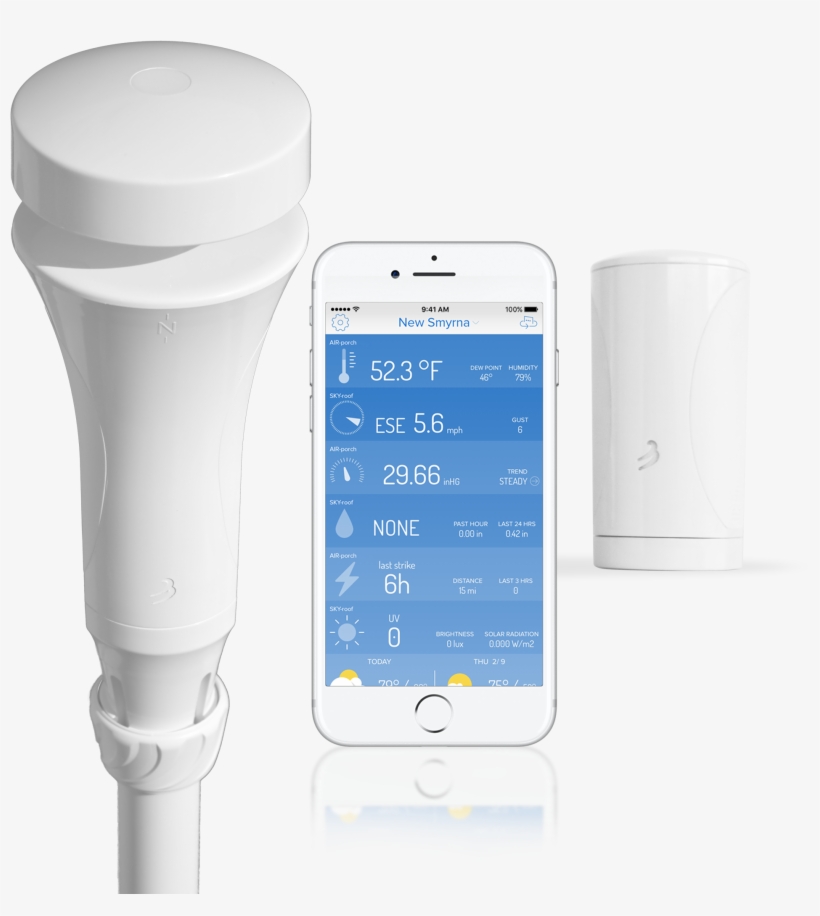 Smart Home Weather Stations - Weather Stations - 1959x2107 PNG Download ...