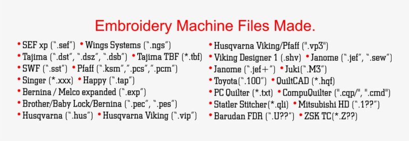 Stitch Files - Number - 750x203 PNG Download - PNGkit