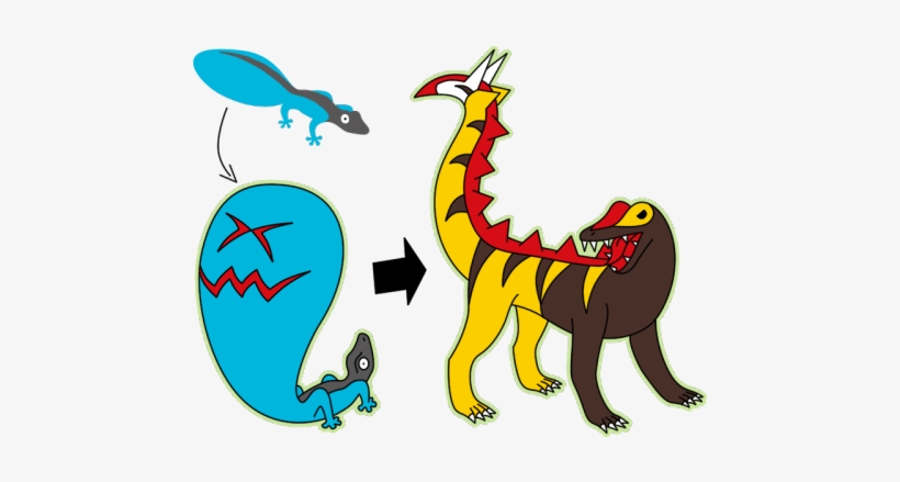 Geckoy To Komodomok Evolution Method Suggestions Geckoy - Imitating ...