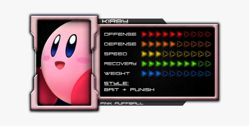 Kirby's Frame Data [1 - Super Smash Bros. For Nintendo 3ds And Wii U ...